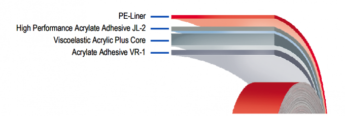 3M Double Sided Acrylic Plus Tape EX4011 Foam Tape For Automotive